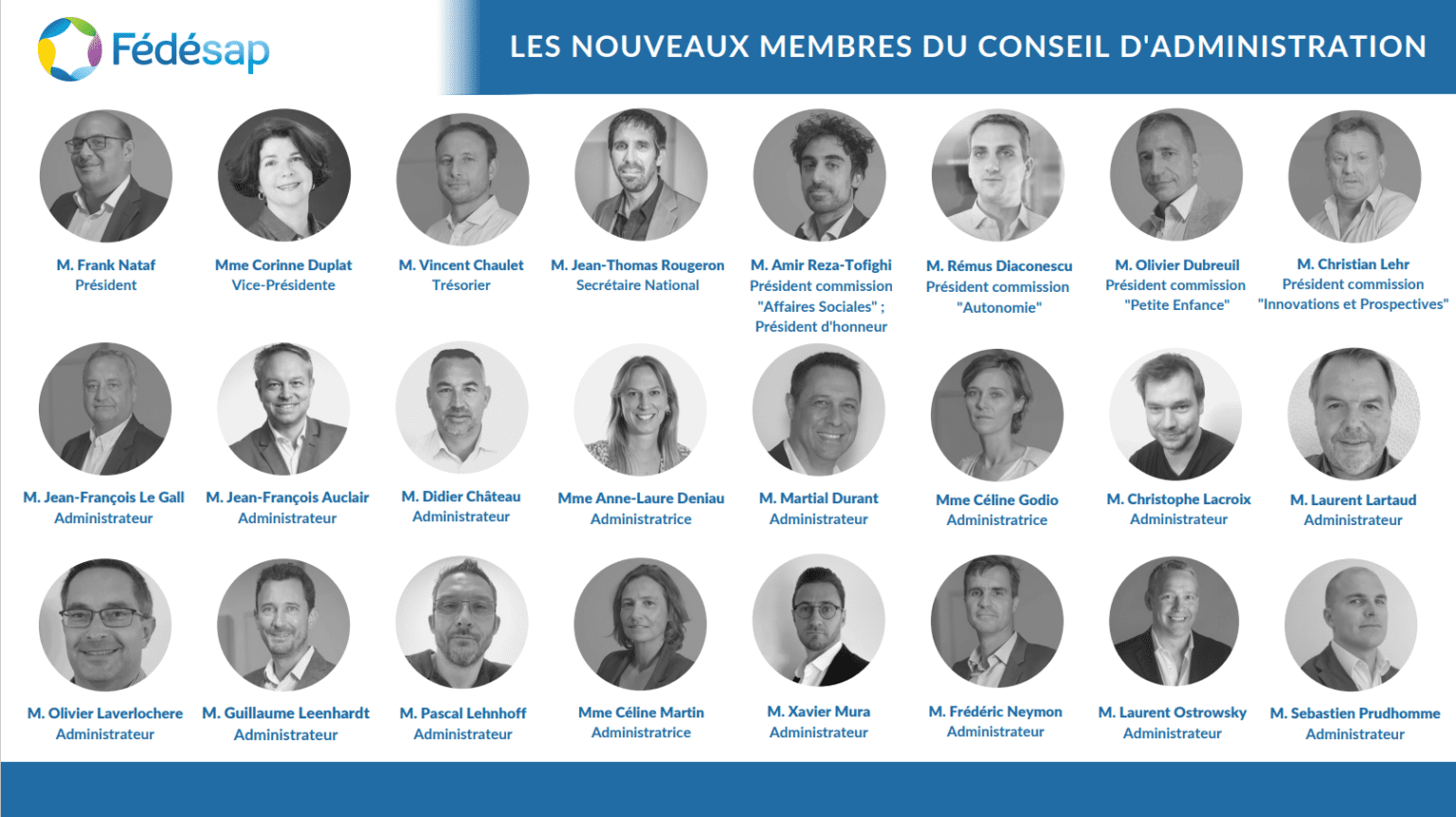 Frank NATAF devient le nouveau Président de la Fédésap - Portail ...