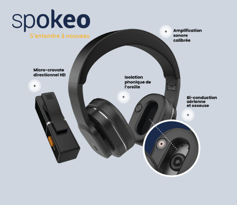 Spokeo : l’innovation technologique qui reconnecte les personnes âgées ...